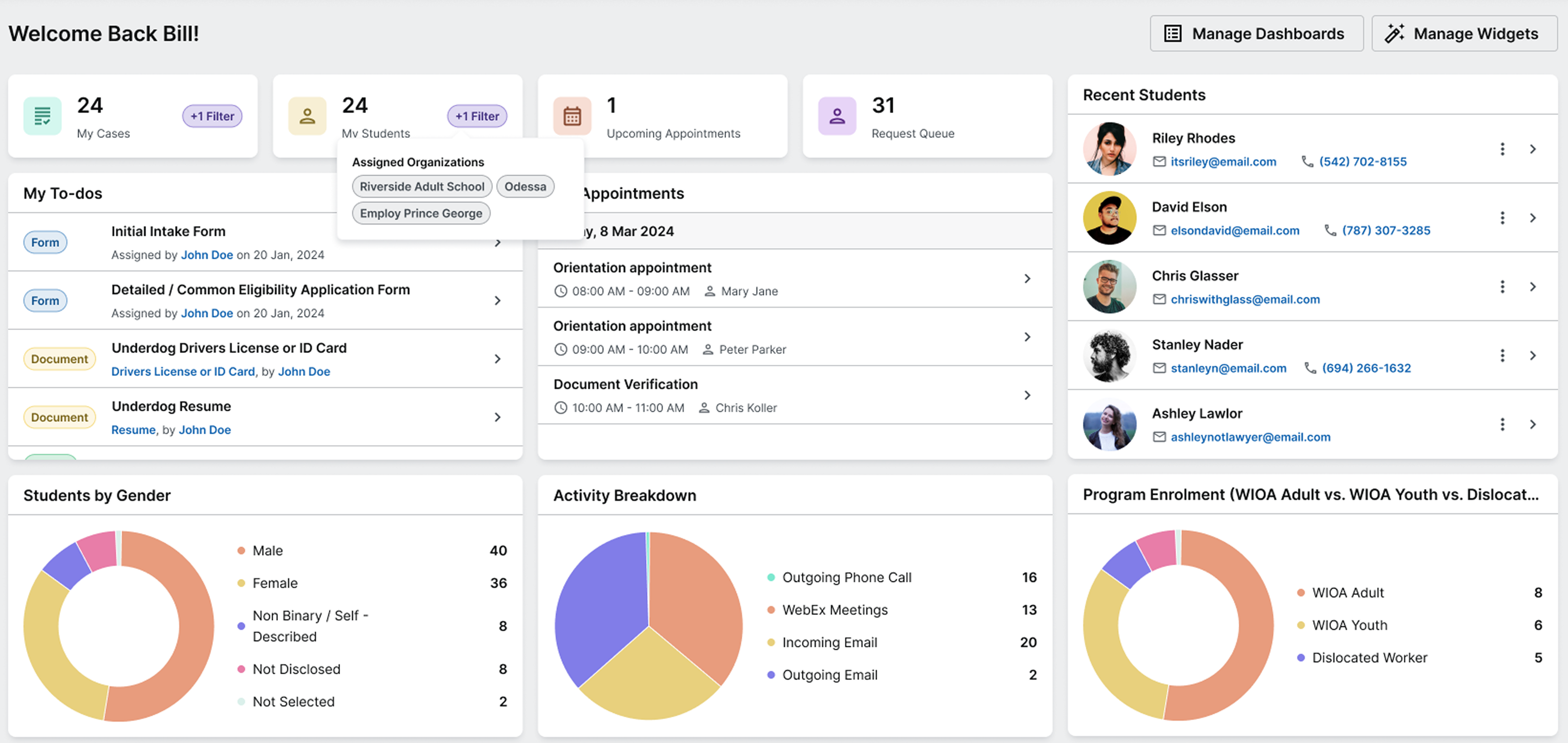 Workforce Development Software - Case & Data Management Solution